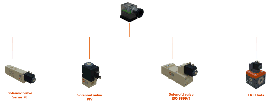 Energy Saving Connector